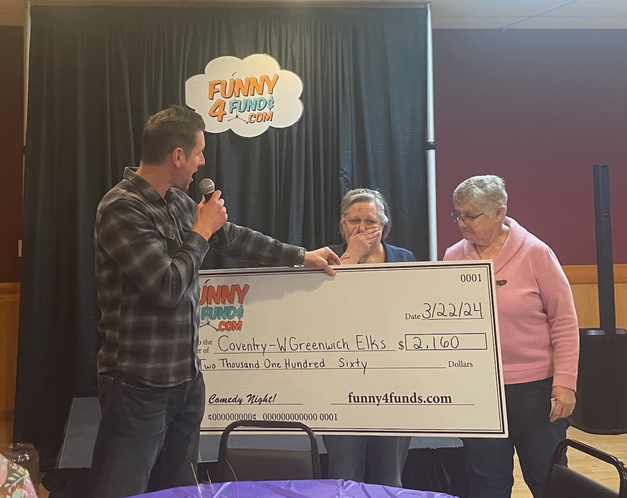Big Checks